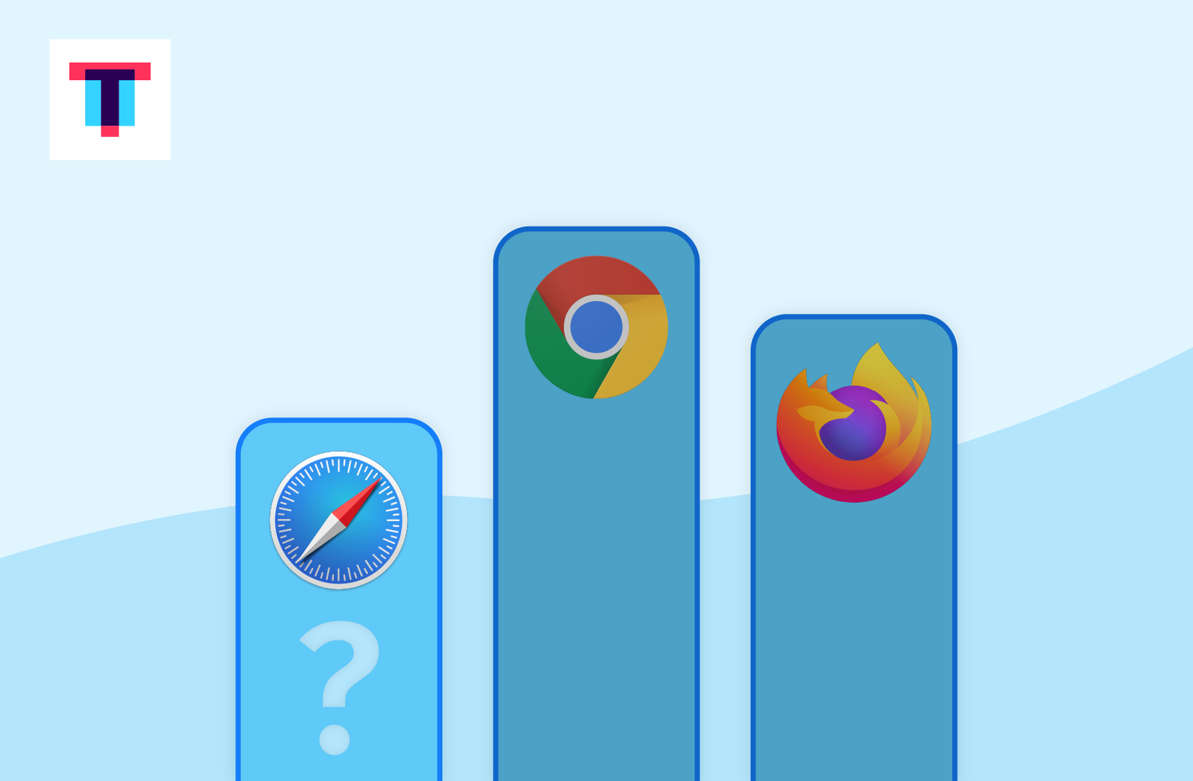  Safari 11 Telegram Web