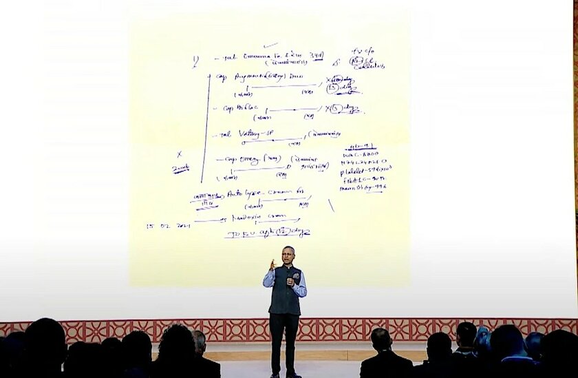 Google has learned to decipher the scribbles of doctors. Reading the ... Google has learned to decipher the scribbles of doctors. Reading the ...