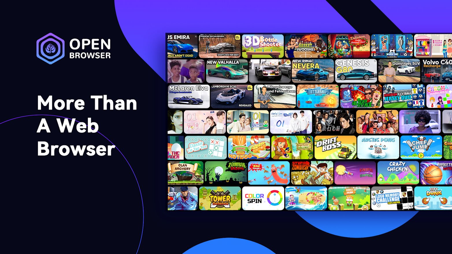 Open Browser - World Stock Market