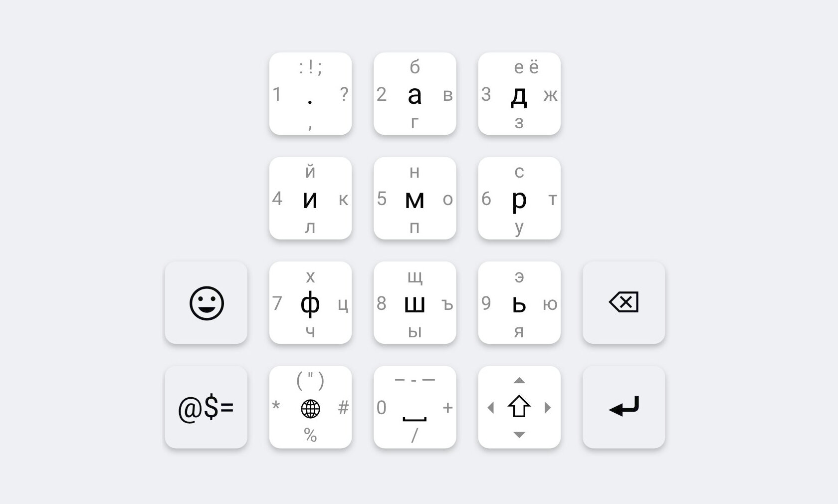 Former Telegram programmer came up with a new touch keyboard concept ...
