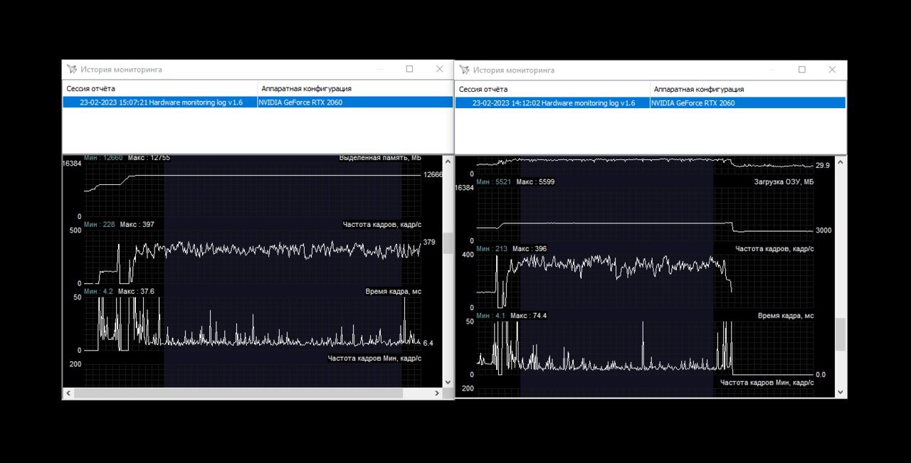 Мод Windows 10 для игр: тестирую Atlas OS, из которого вырезали лишнее ...