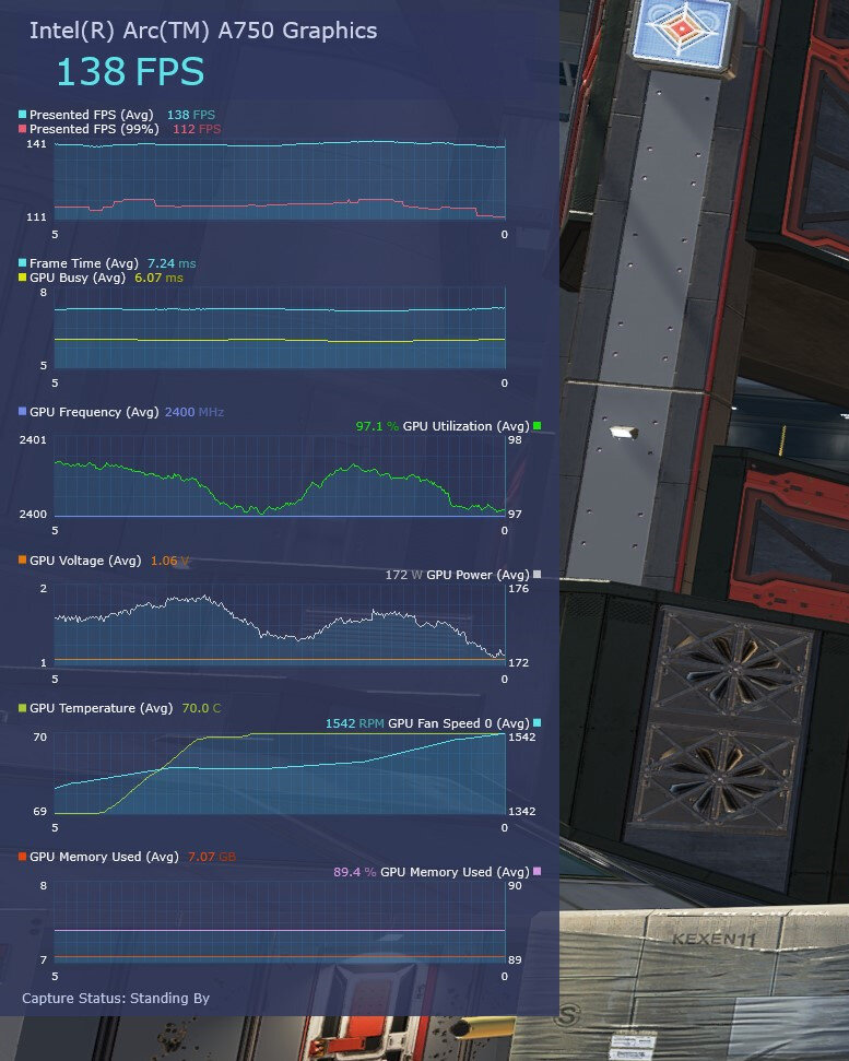 Intel выпустила приложение PresentMon для мониторинга параметров ...