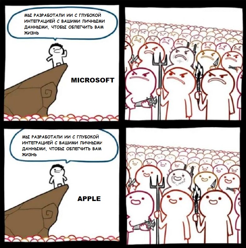 Microsoft VS Apple