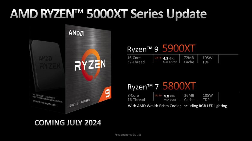 AMD представила серию процессоров Ryzen 5000XT: новые чипы для платформы 2016 года