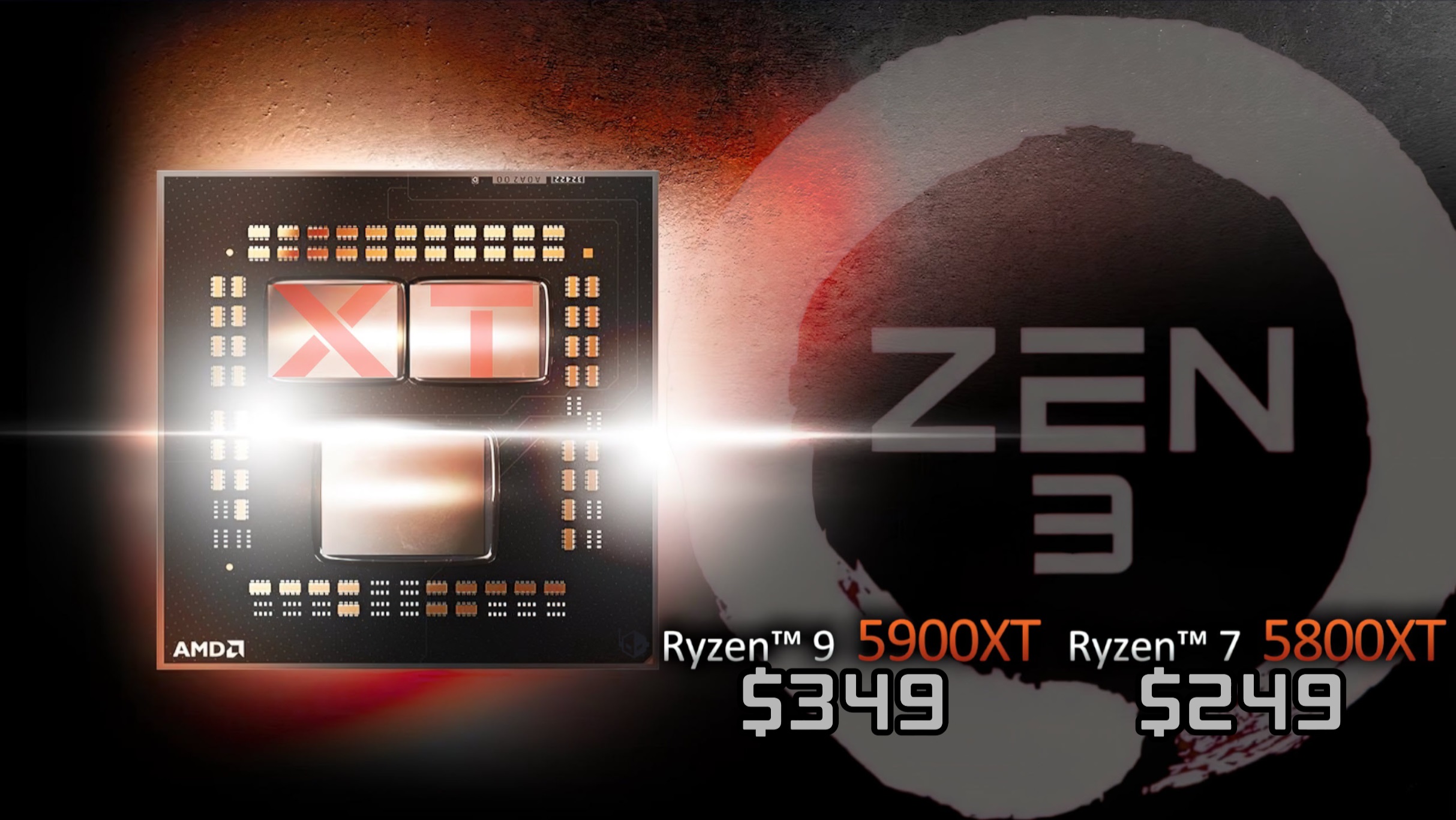 Сокет AM4 на покой не собирается: представлены процессоры AMD Ryzen 9 ...